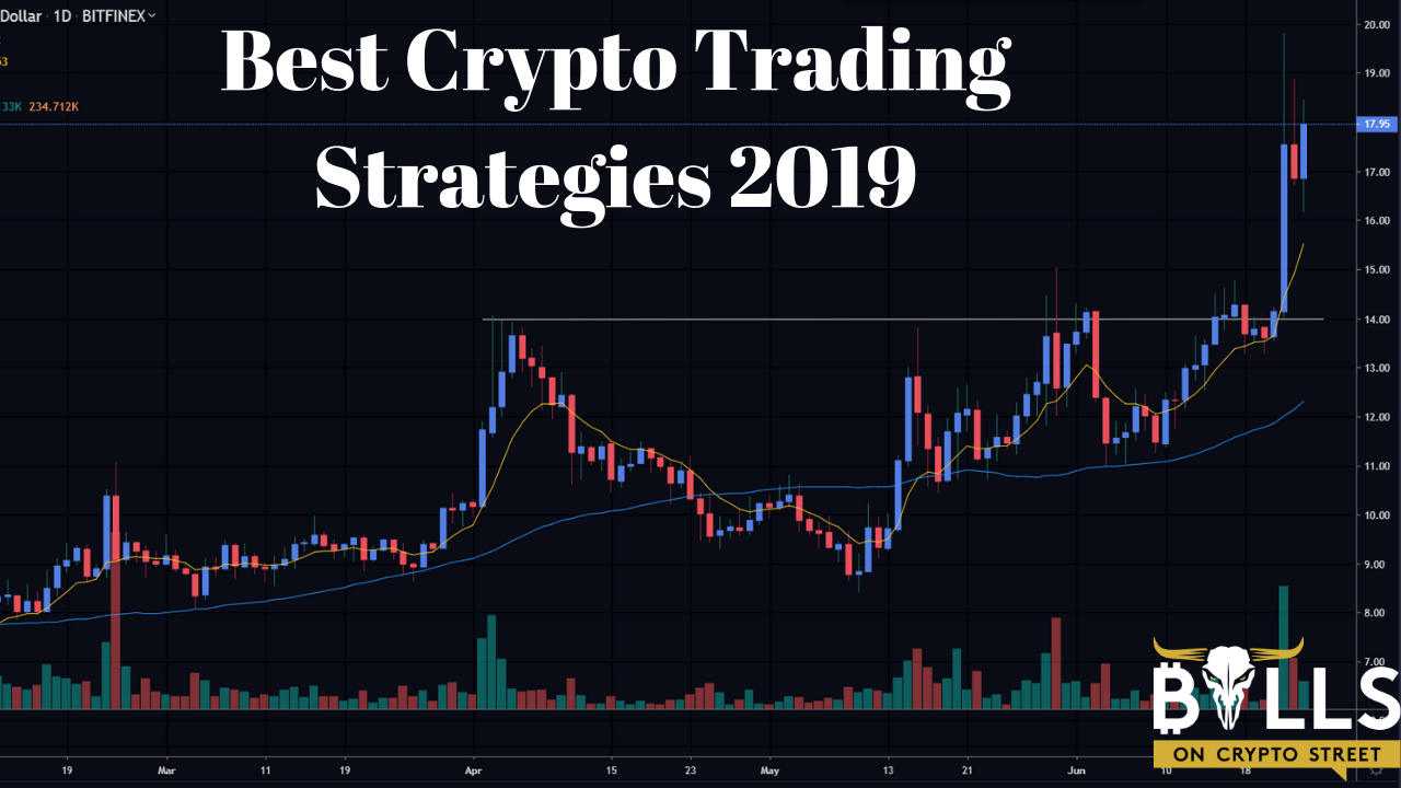 Best Crypto Trading Strategies for the 2020 Bull Market | Bulls on ... Best Crypto Trading Strategies for the 2020 Bull Market | Bulls on ...